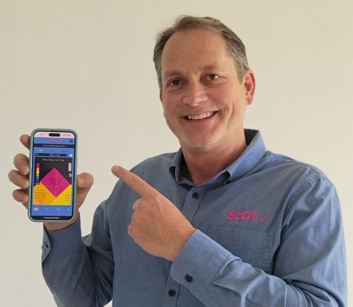 Frank Floor Talk: Slot Check – The next big thing? — CDC Gaming Frank Floor Talk: Slot Check – The next big thing? — CDC Gaming