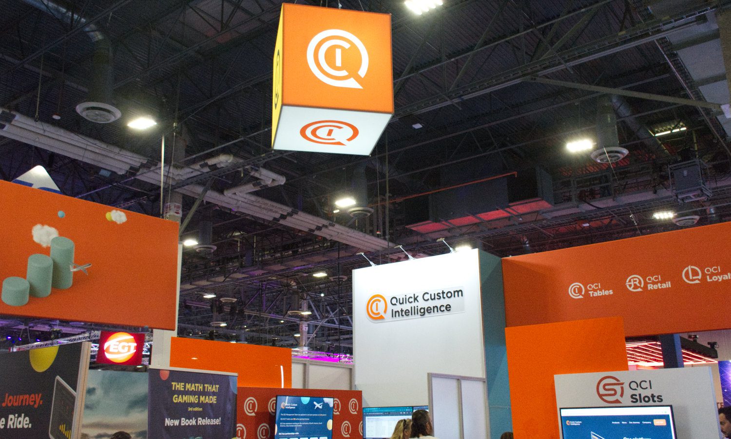 Quick Custom Intelligence to service Nisqually Red Wind Casino in 3 ...