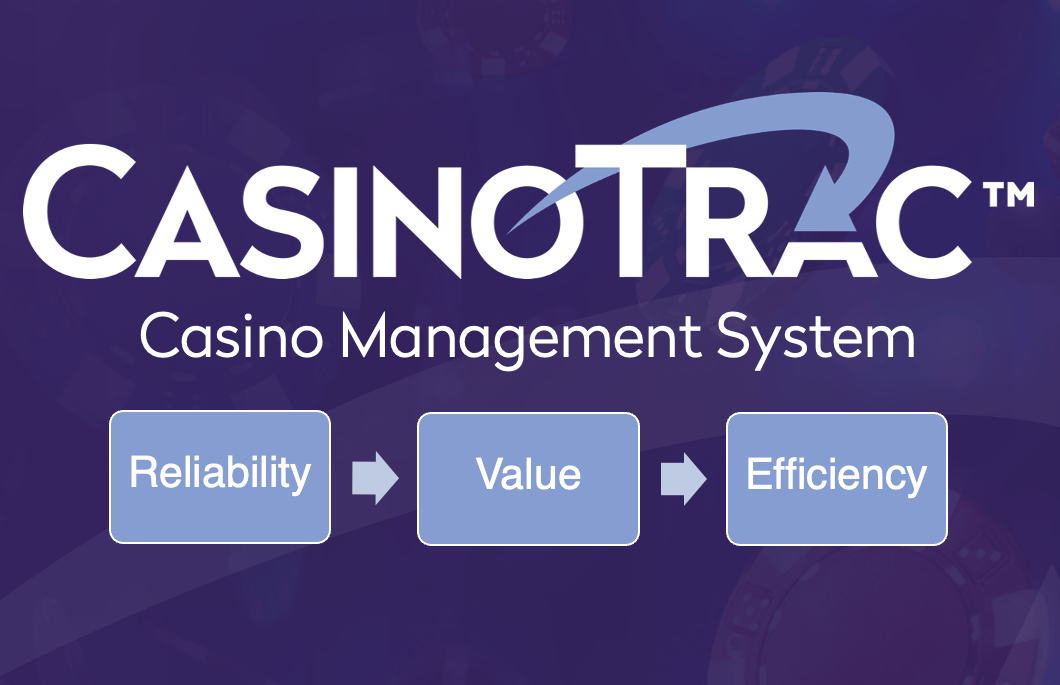 Focus on CasinoTrac: Showcasing a powerful Casino Management System in ...