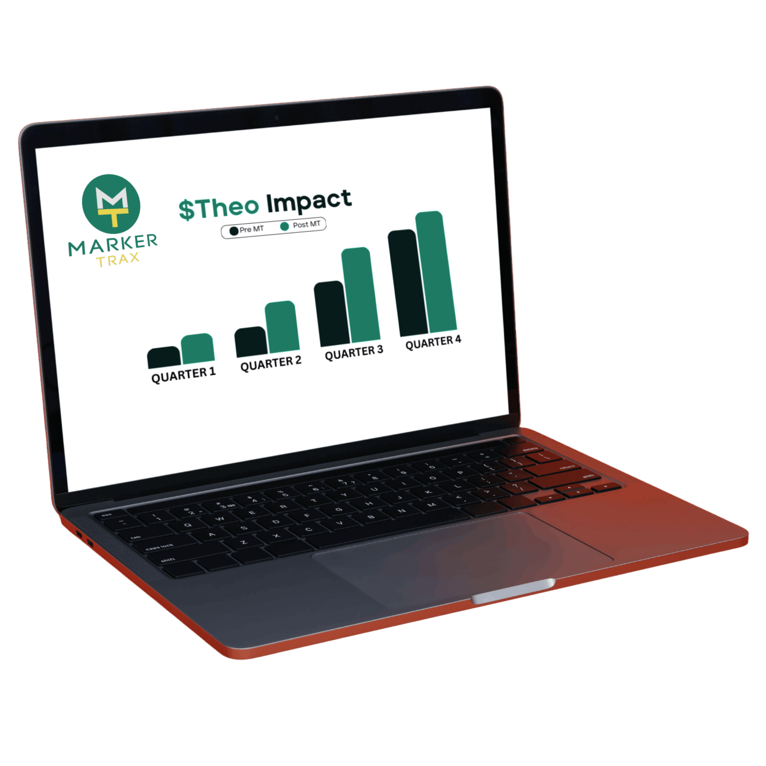 Focus on Marker Trax: Player data analytics show increased play with ...